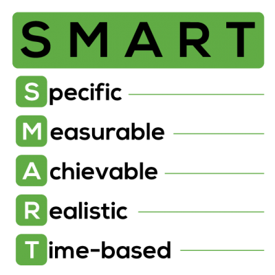Ecoserv Safety Program & Practices